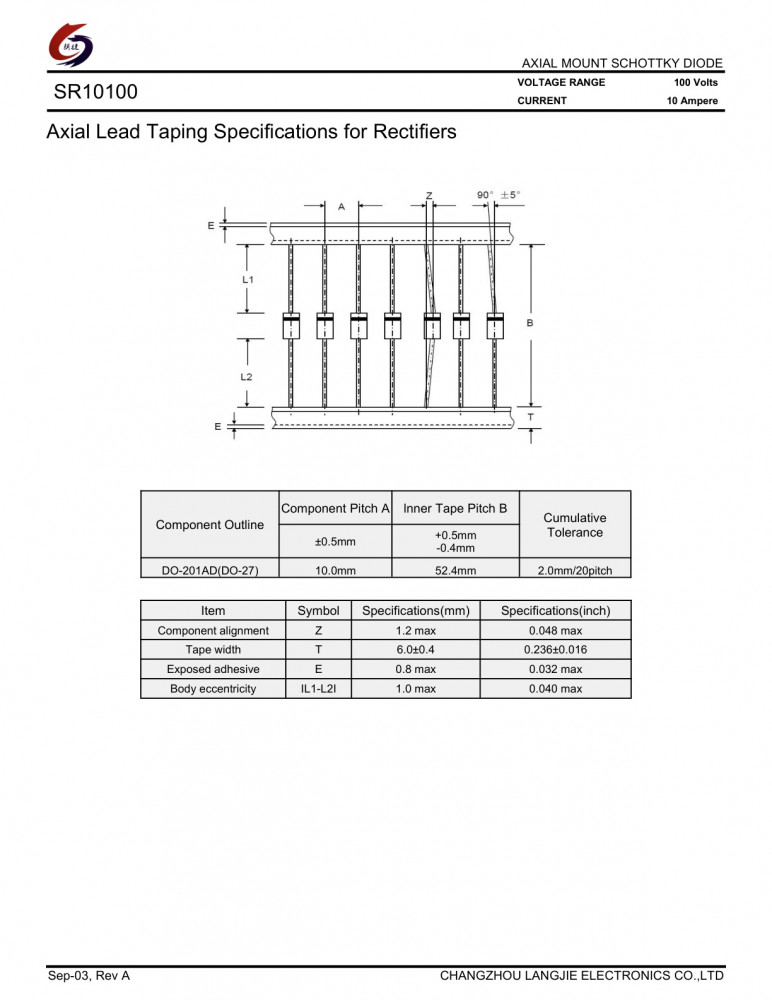 SR10100 datasheet page 3
