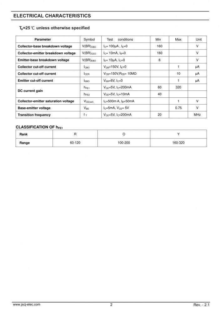 2SC2383-TA datasheet page 2