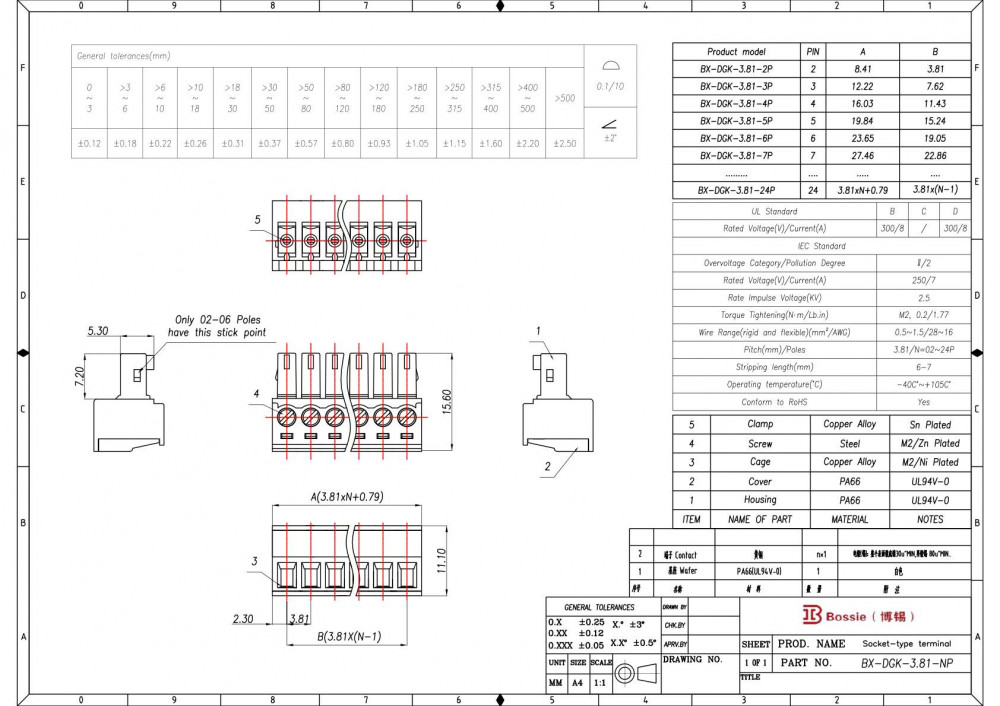 Bossie BX-DGK-3.81-4P technical drawing