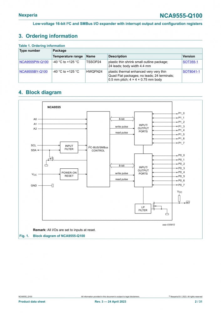 NCA9555-Q100 datasheet page 2