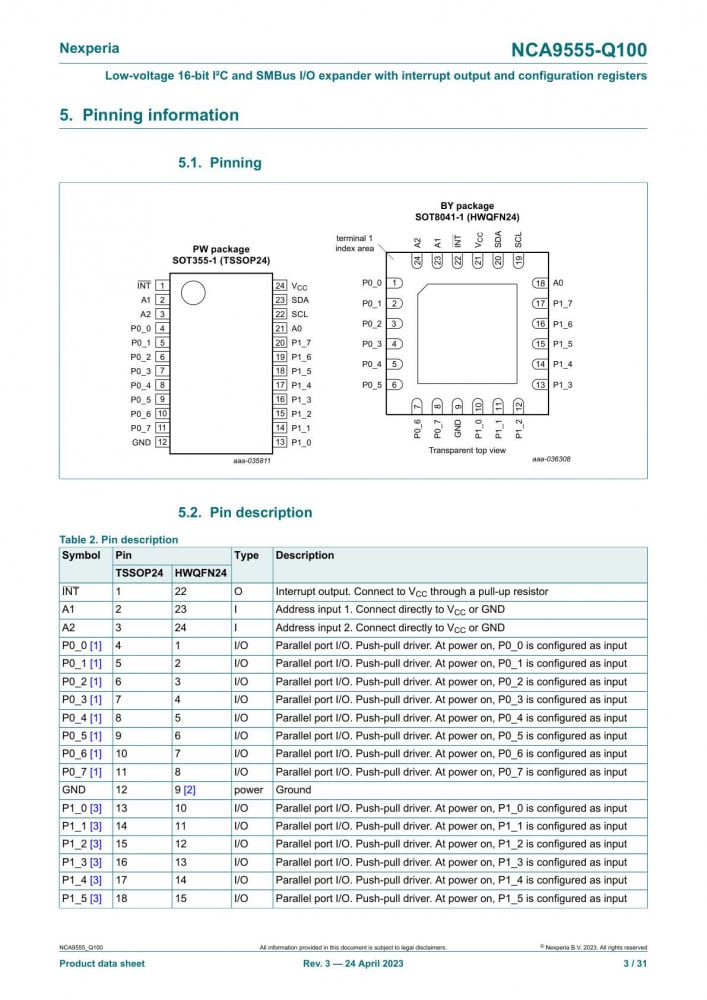 NCA9555-Q100 datasheet page 3