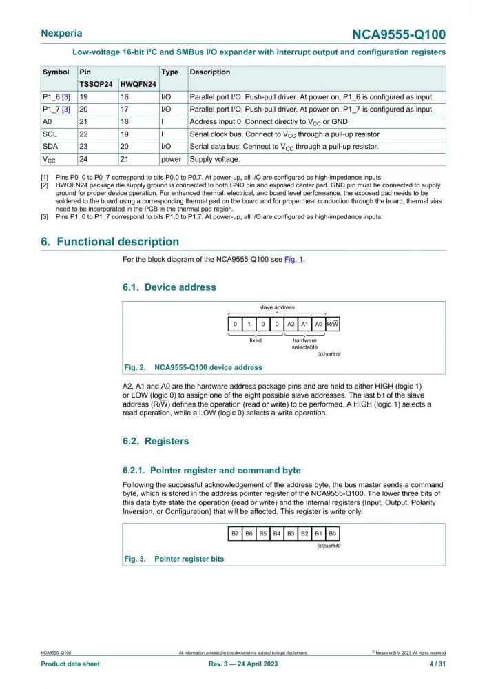 NCA9555-Q100 datasheet page 4