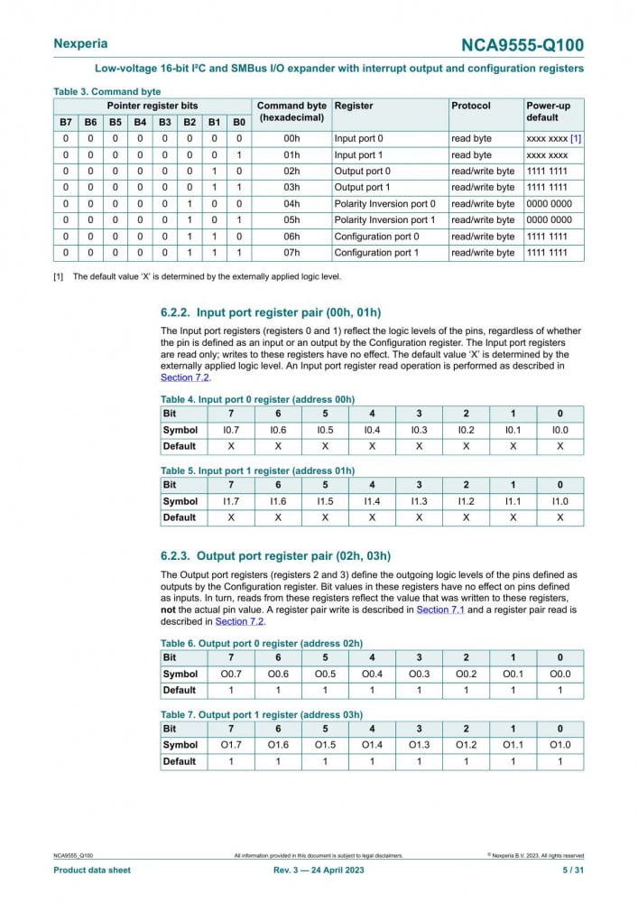 NCA9555-Q100 datasheet page 5
