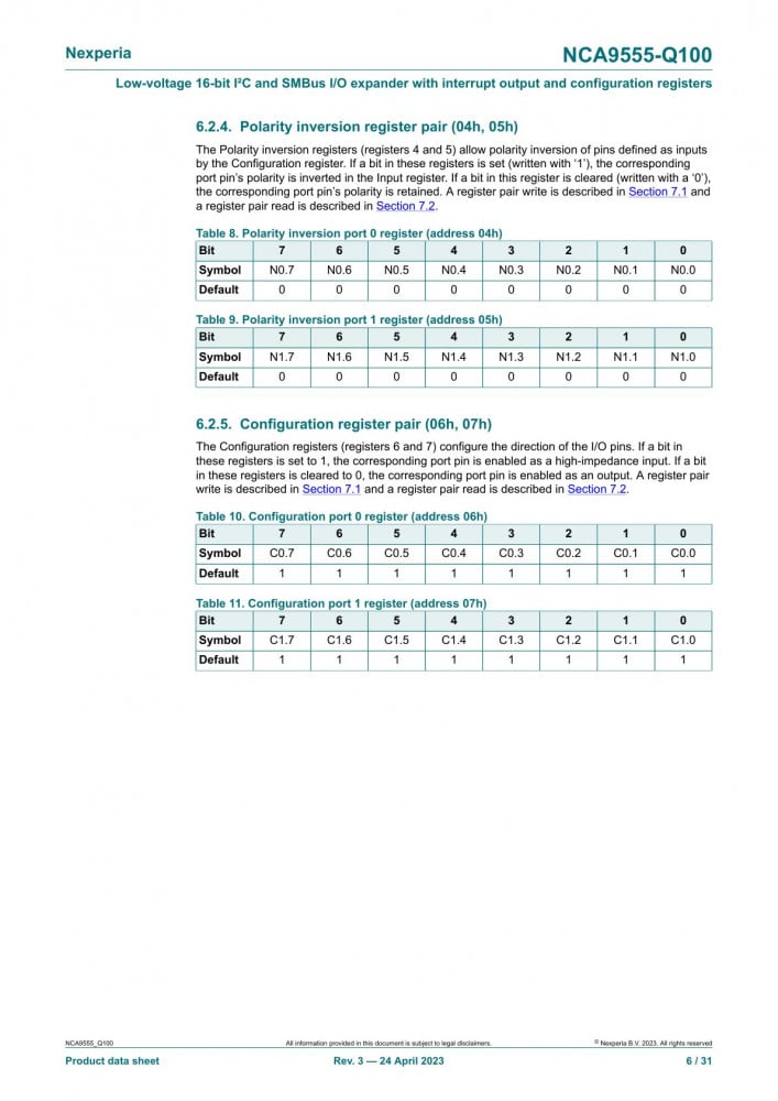 NCA9555-Q100 datasheet page 6