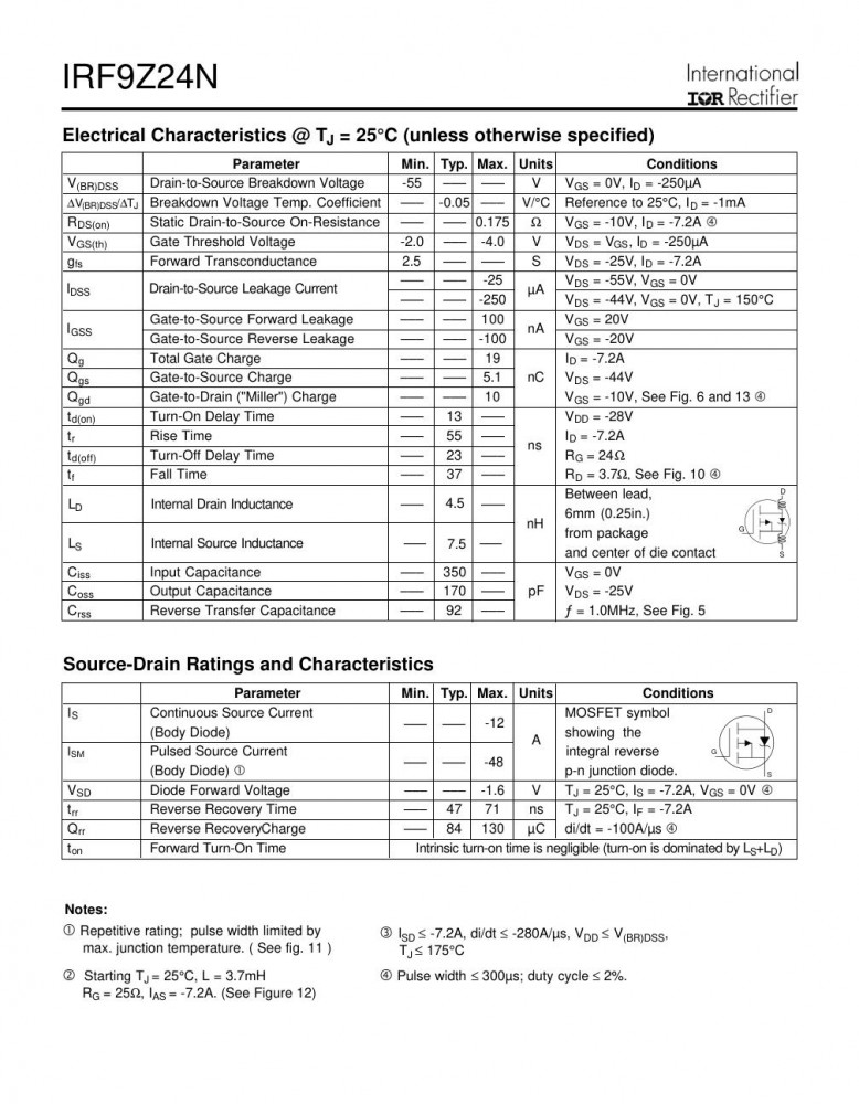 IRF9Z24NPBF technical document page 2