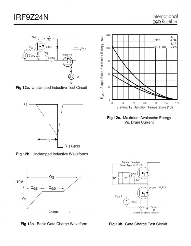 IRF9Z24NPBF technical document page 6