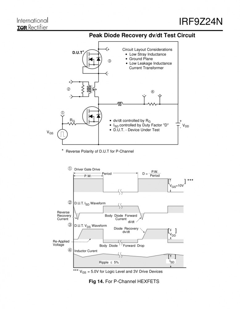 IRF9Z24NPBF technical document page 7