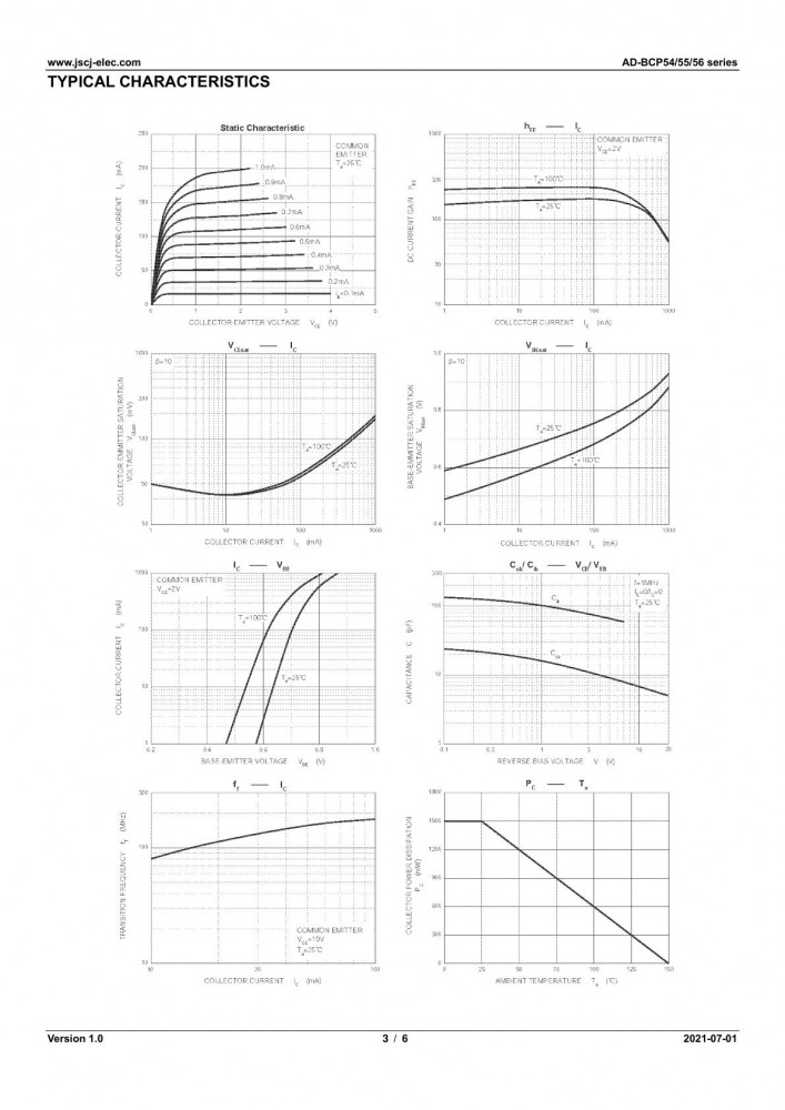 AD-BCP54-16 datasheet page 3