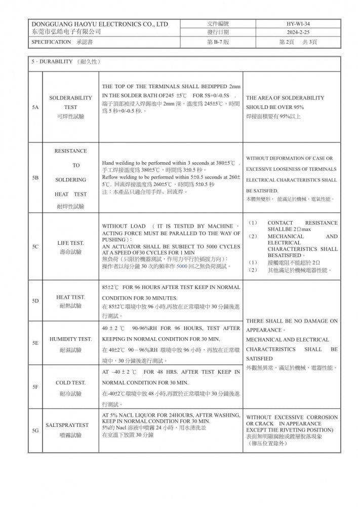 DC-044AΦ2.0-PU drawing page 4