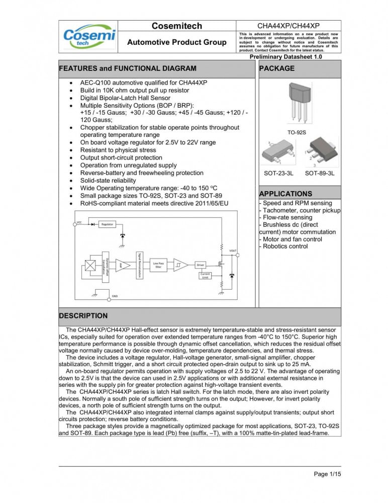 CH441PSR datasheet page 1