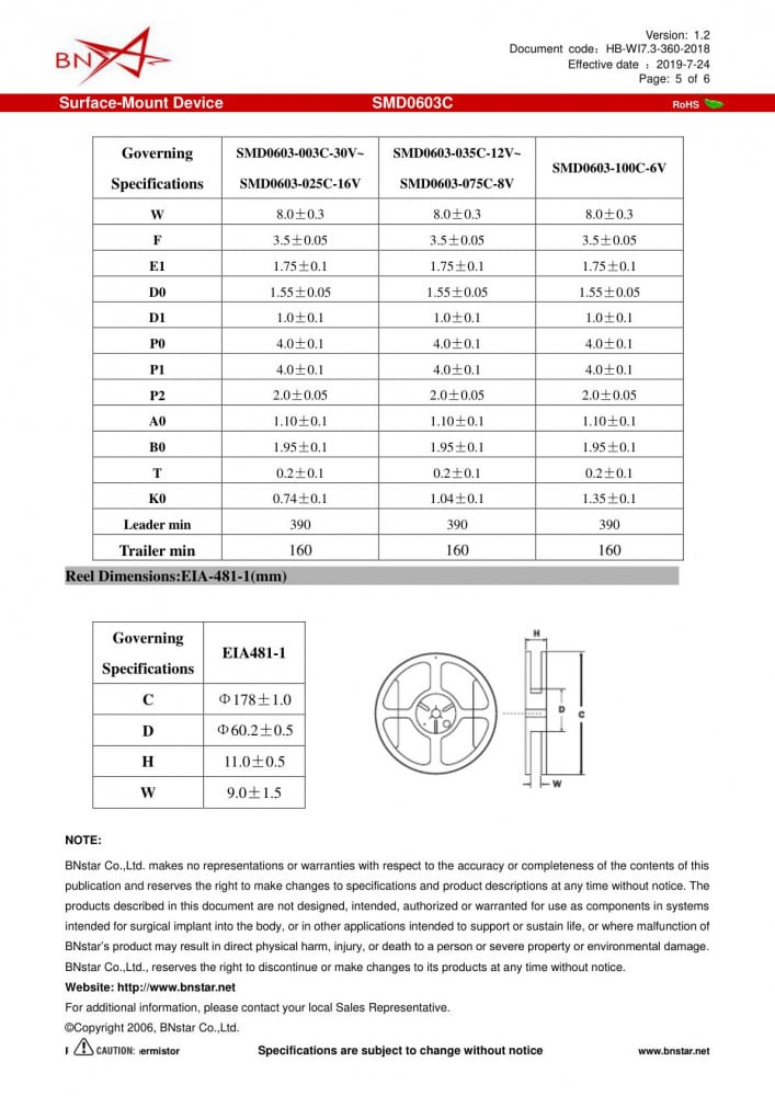 BNstar SMD0603C datasheet page 5