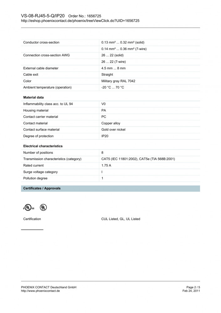 Phoenix Contact 1656725 document page 2