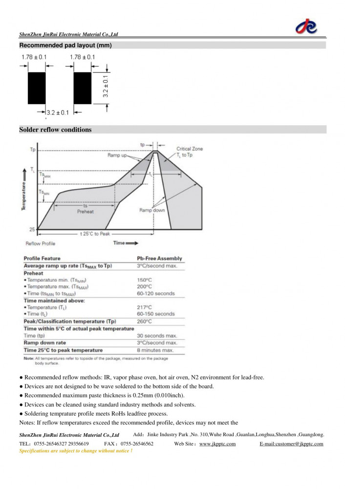 Jinrui JK-mSMD datasheet page 6
