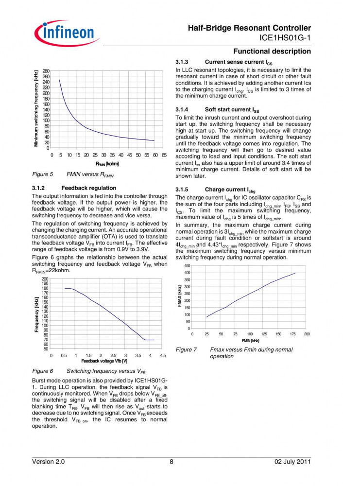 ICE1HS01G1XUMA1 datasheet page 8
