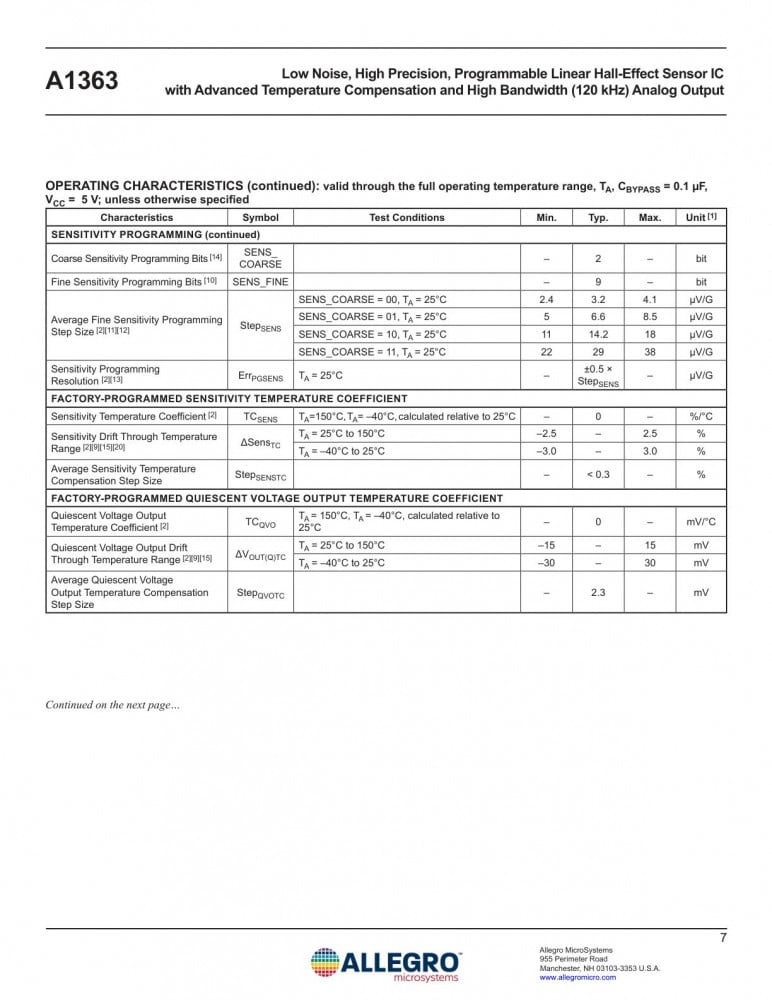 A1363 datasheet page 7
