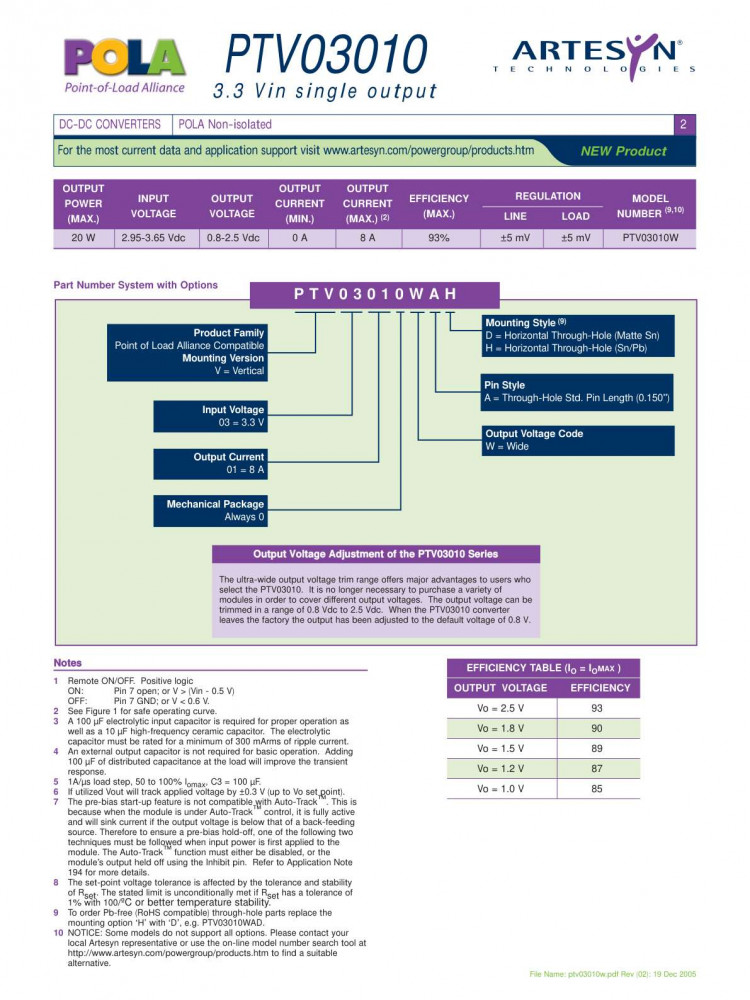PTV03010WAD technical document page 2