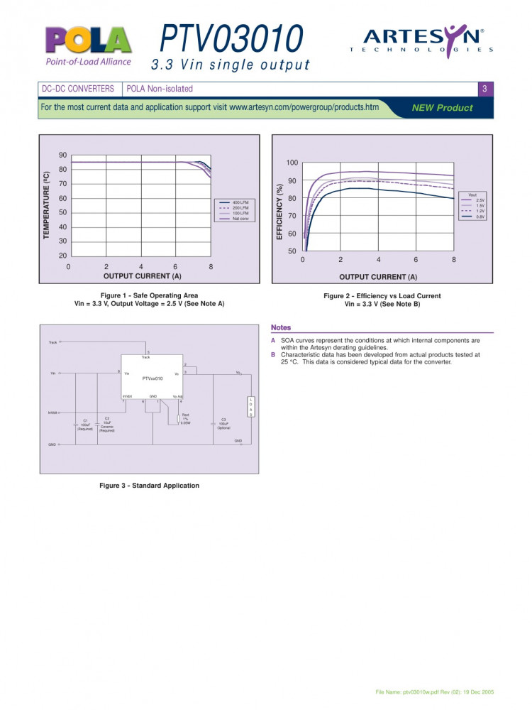PTV03010WAD technical document page 3