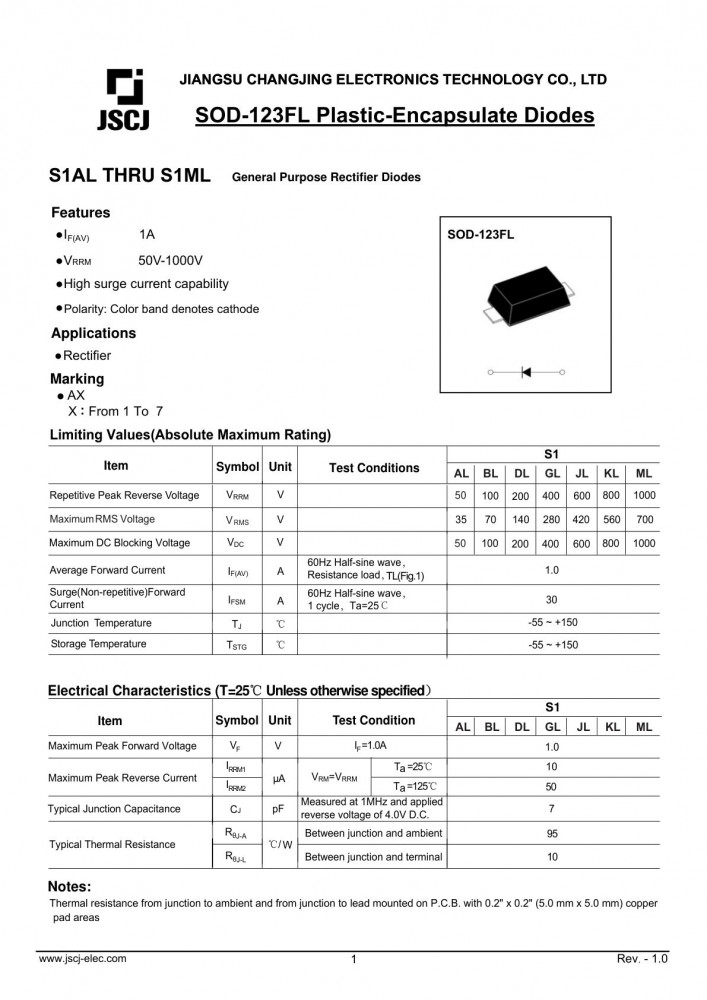 S1AL datasheet page 1