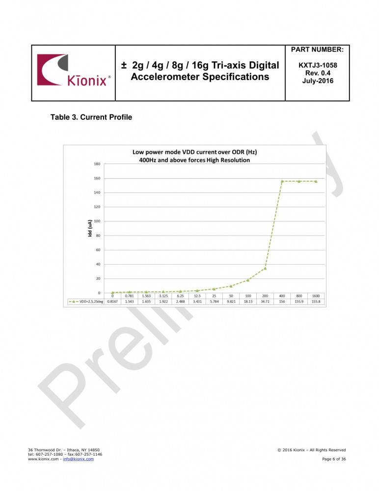KXTJ3-1058-01 technical document page 6
