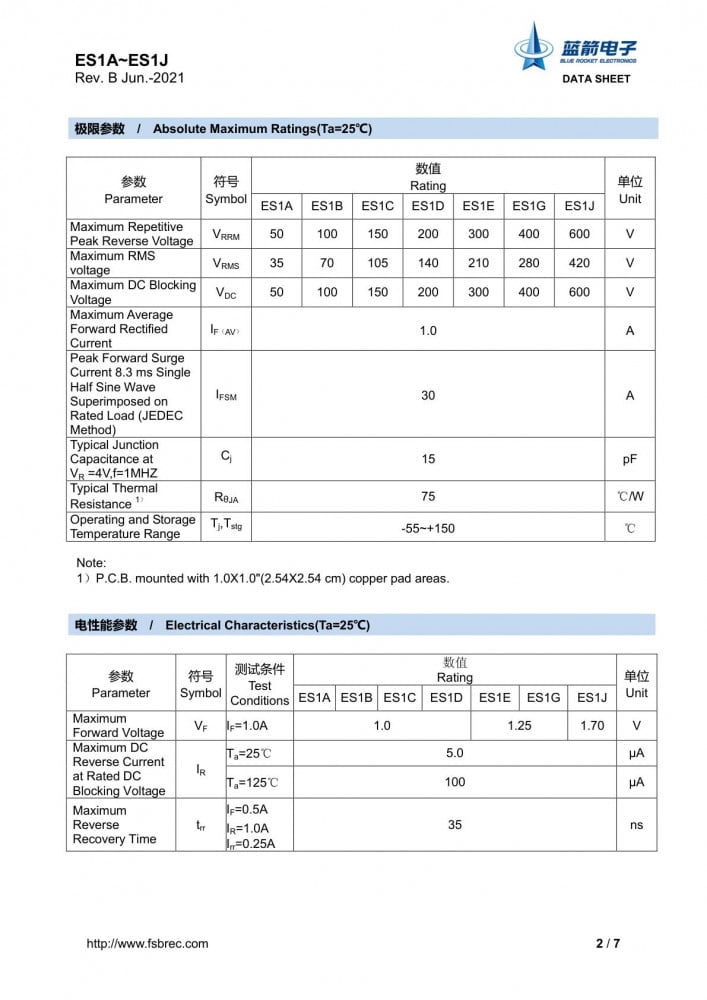 ES1D datasheet page 2