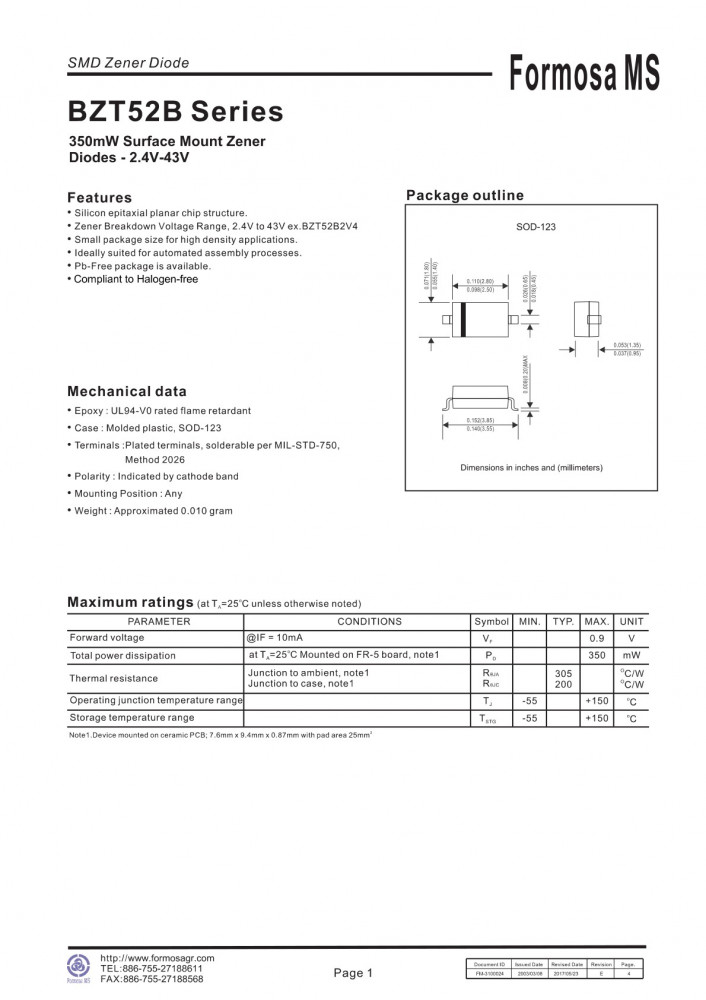 BZT52B series datasheet page 1