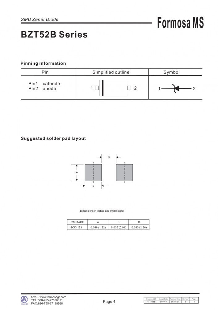 BZT52B series datasheet page 4