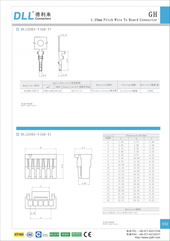 DLL GH series technical document page 2