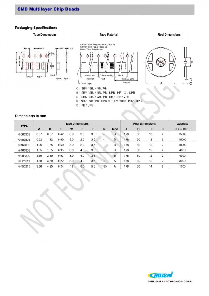 Chilisin UPB series datasheet page 10
