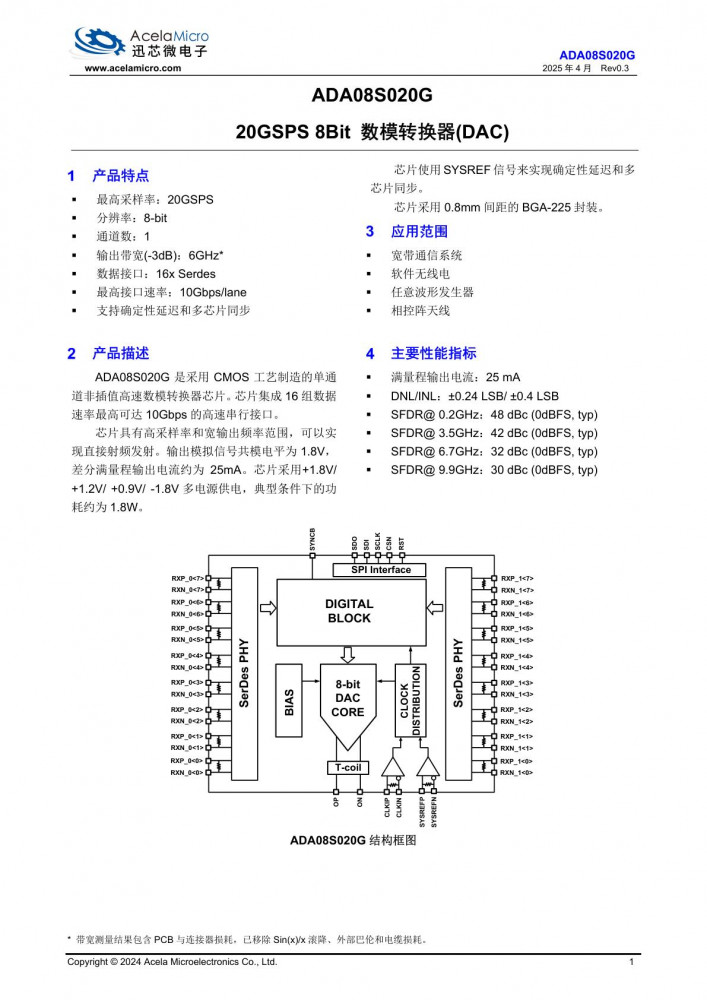 ADA08S020G product documentation page