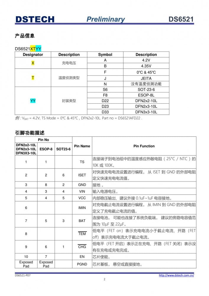DS6521BFD33 datasheet page 2