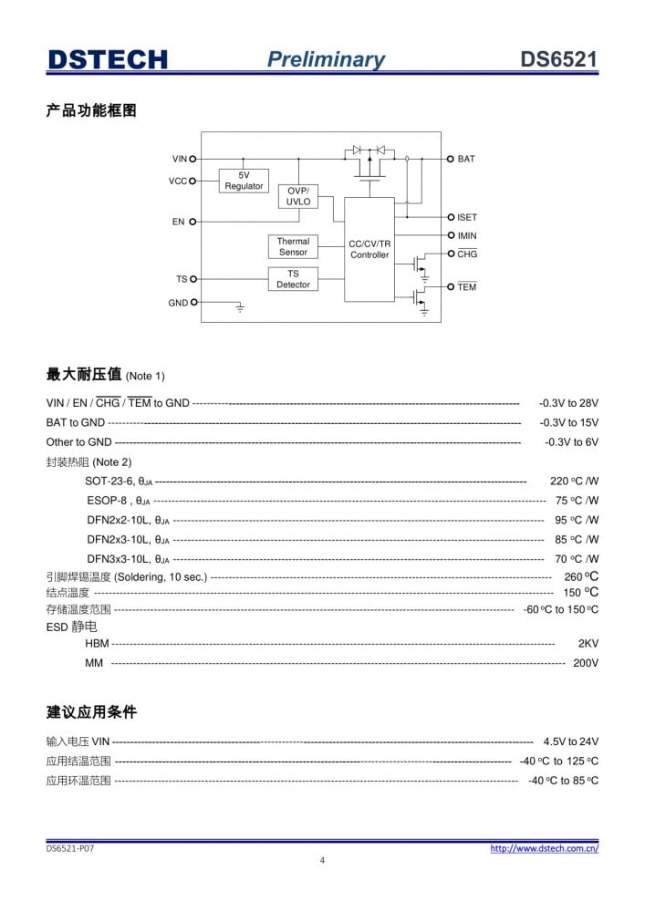 DS6521BFD33 datasheet page 4