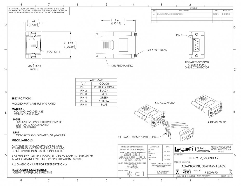 L-com REC096FD technical document page