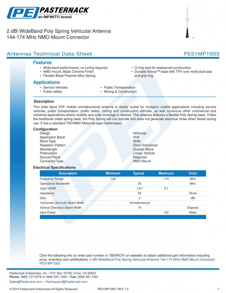 PE51MP1003 datasheet page 1