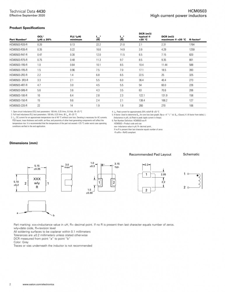 HCM0503 datasheet page 2