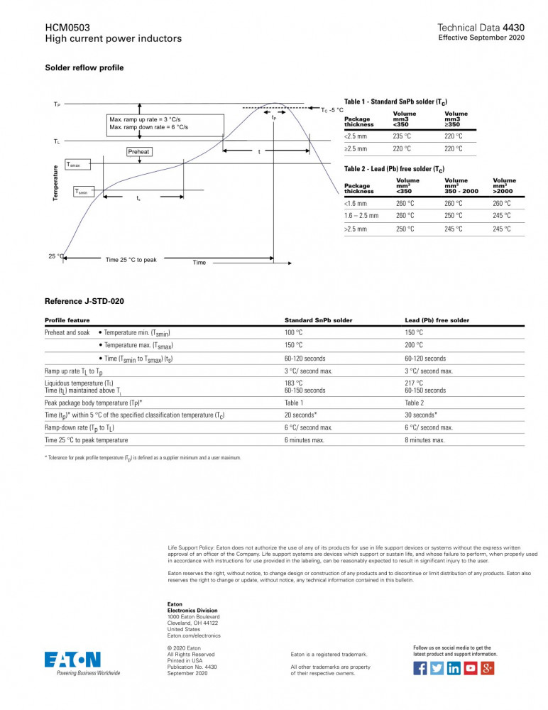 HCM0503 datasheet page 7