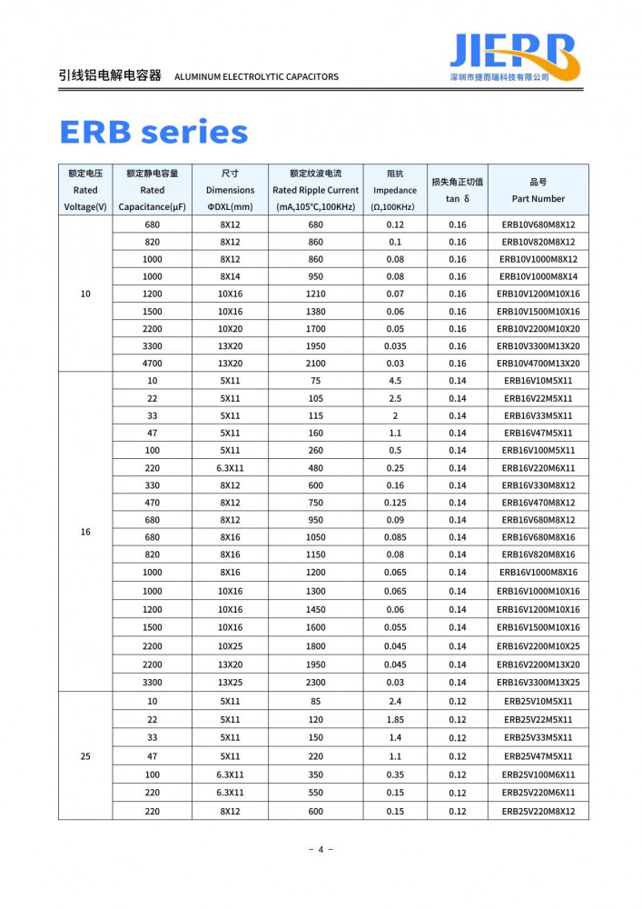 JIERR ERB series datasheet page 4