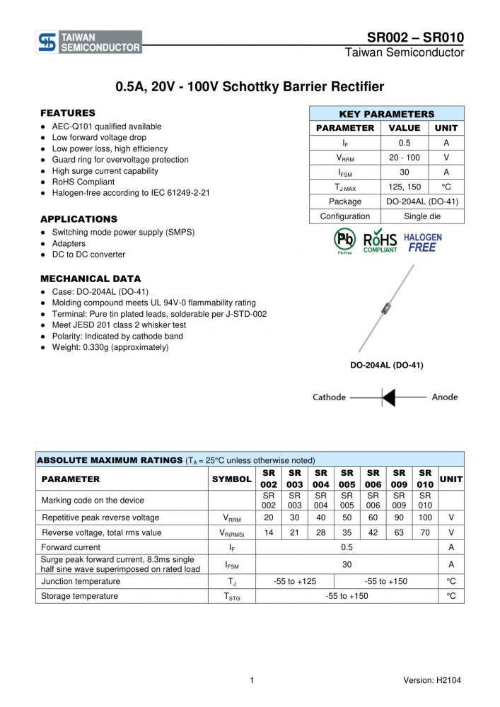 SR004 datasheet page 1
