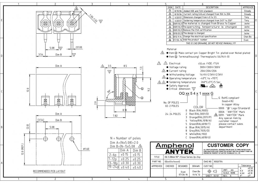 Amphenol OQ0454510000G technical document preview