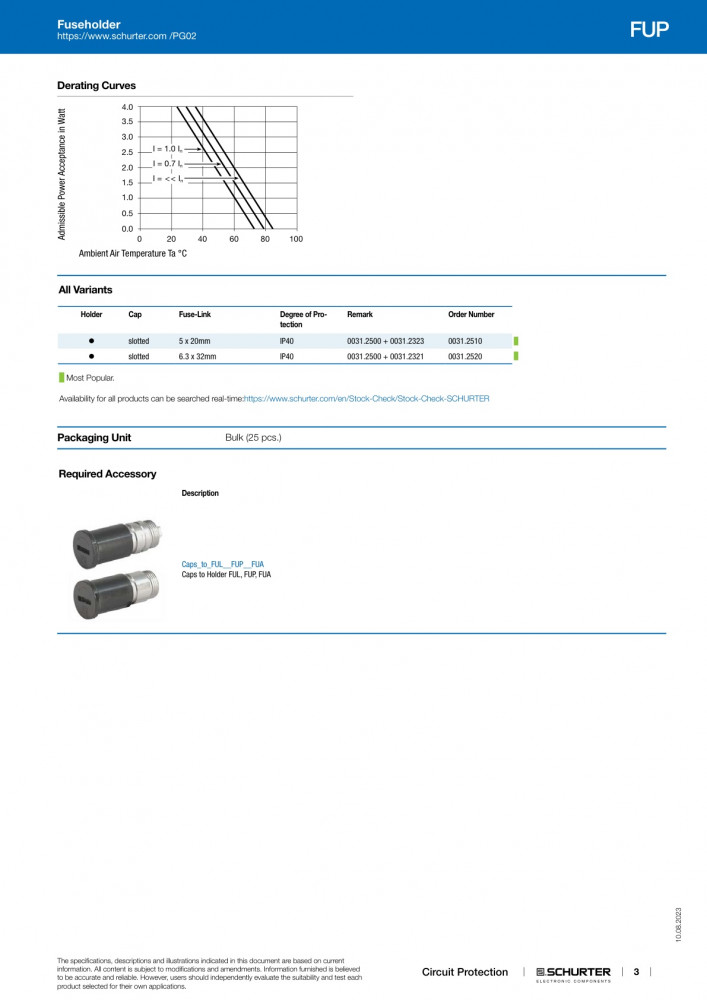 SCHURTER 0031.2500 technical document page 3