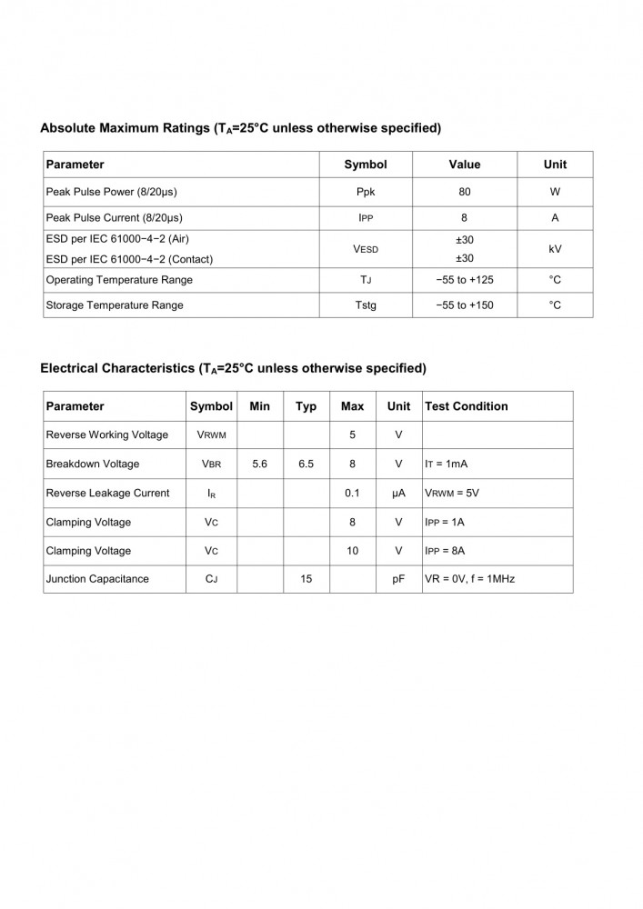 PESD5V0S1BB electrical characteristics and ratings