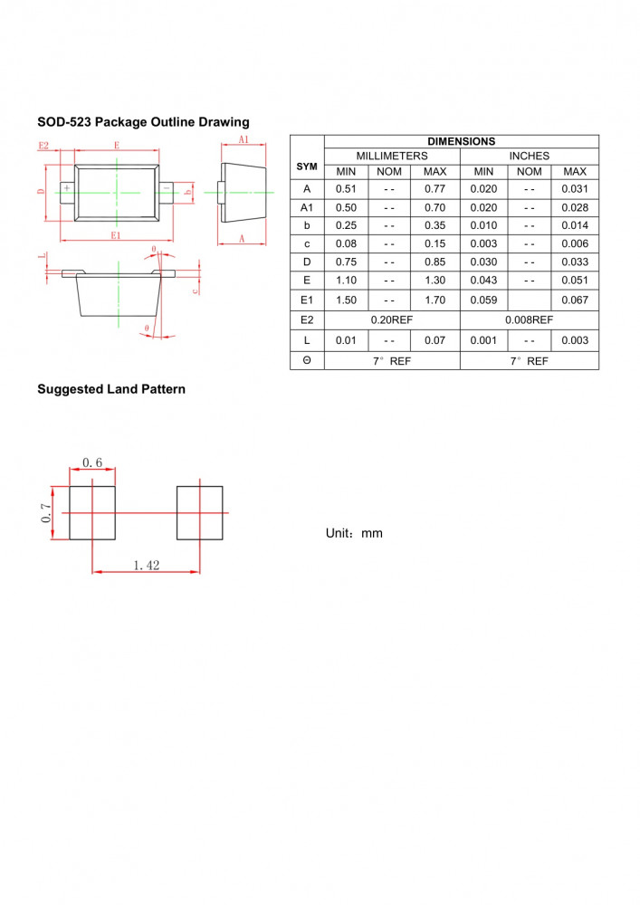 PESD5V0S1BB SOD-523 package outline and land pattern