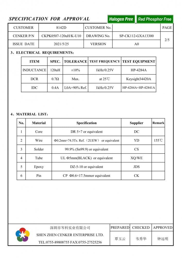 CKPK0507-120uH/K-U10 test data