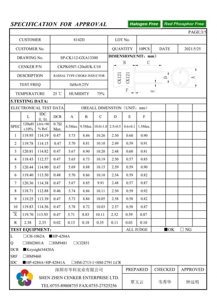 CKPK0507-120uH/K-U10 packing information