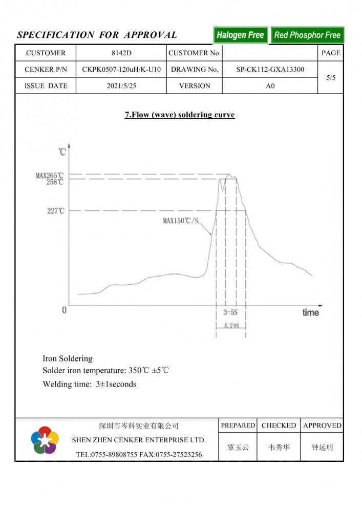 CKPK0507-120uH/K-U10 reliability test