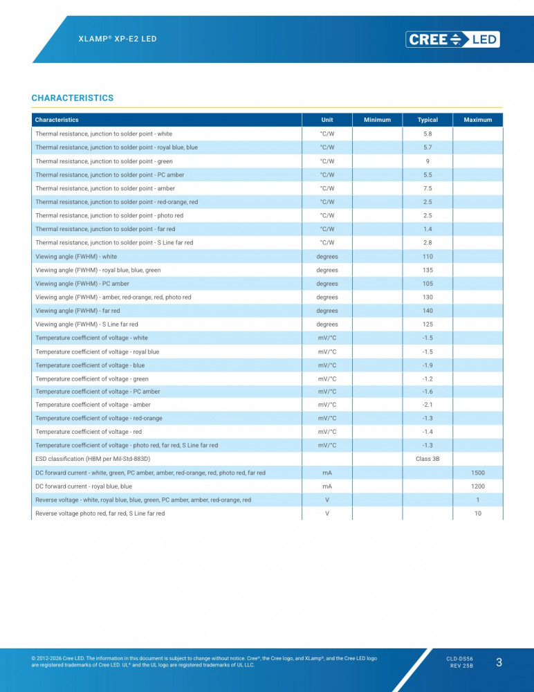 XP-E2 technical document page 3