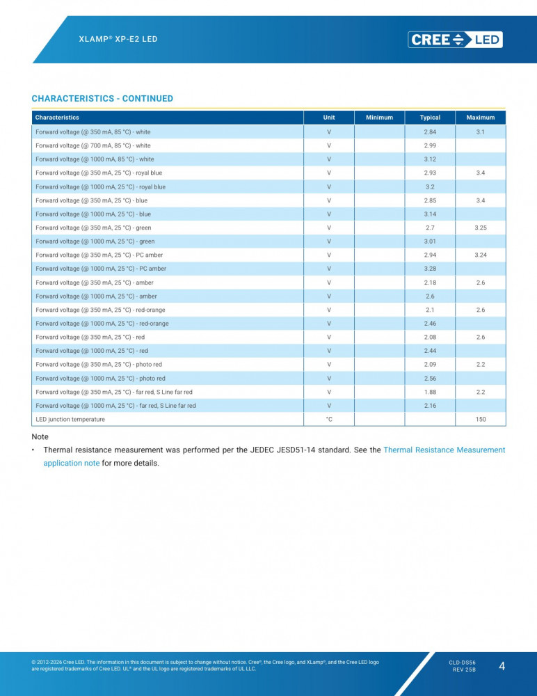 XP-E2 technical document page 4