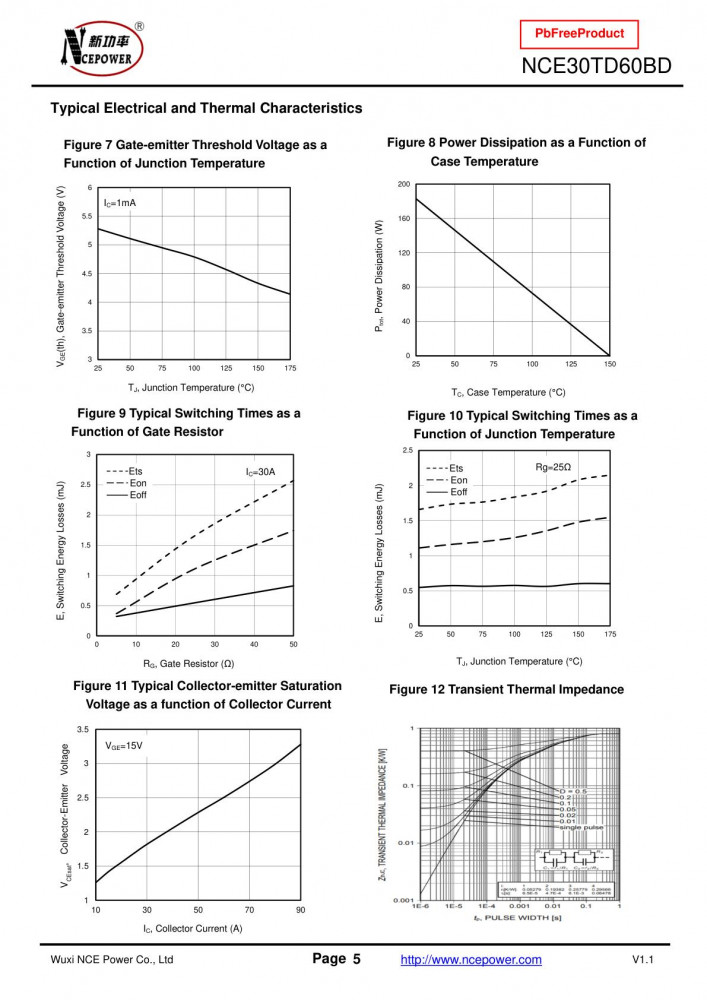 NCE30TD60BD datasheet page 5