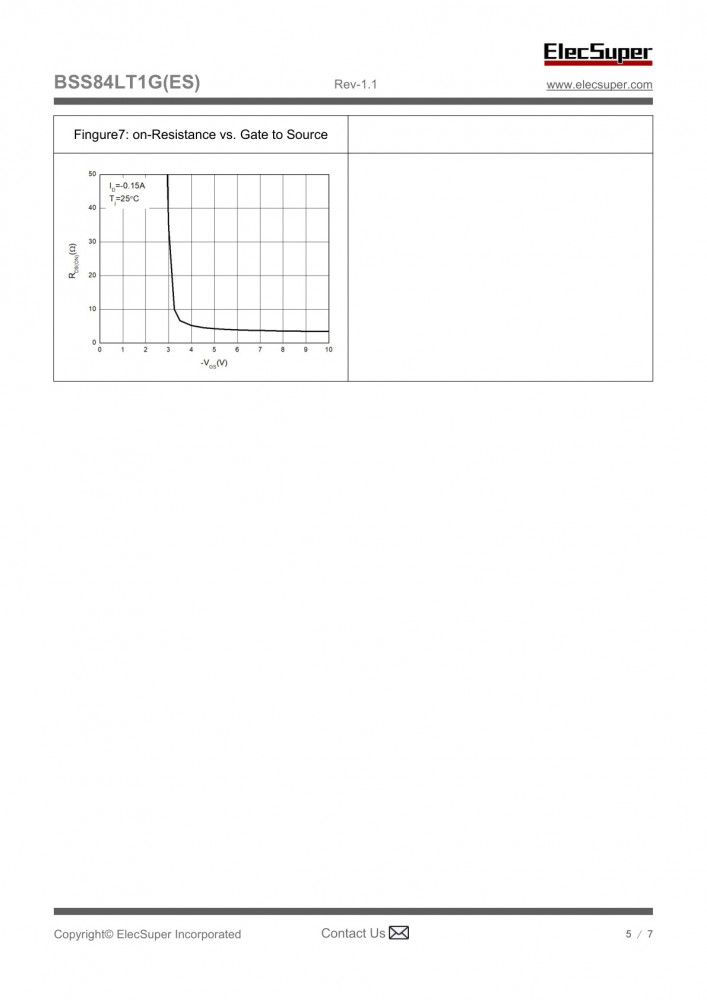 BSS84LT1G(ES) datasheet page 5