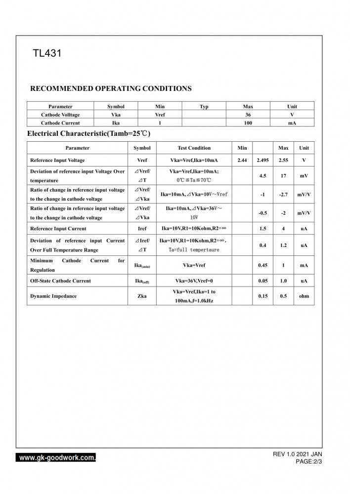 GOODWORK TL431 technical document page 2