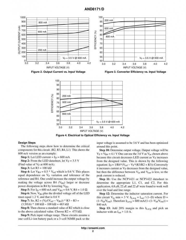 NCP1421EVB technical document page 3
